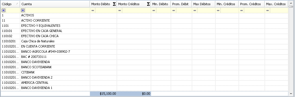 Presupuestos Contables - Brilo ERP Docs